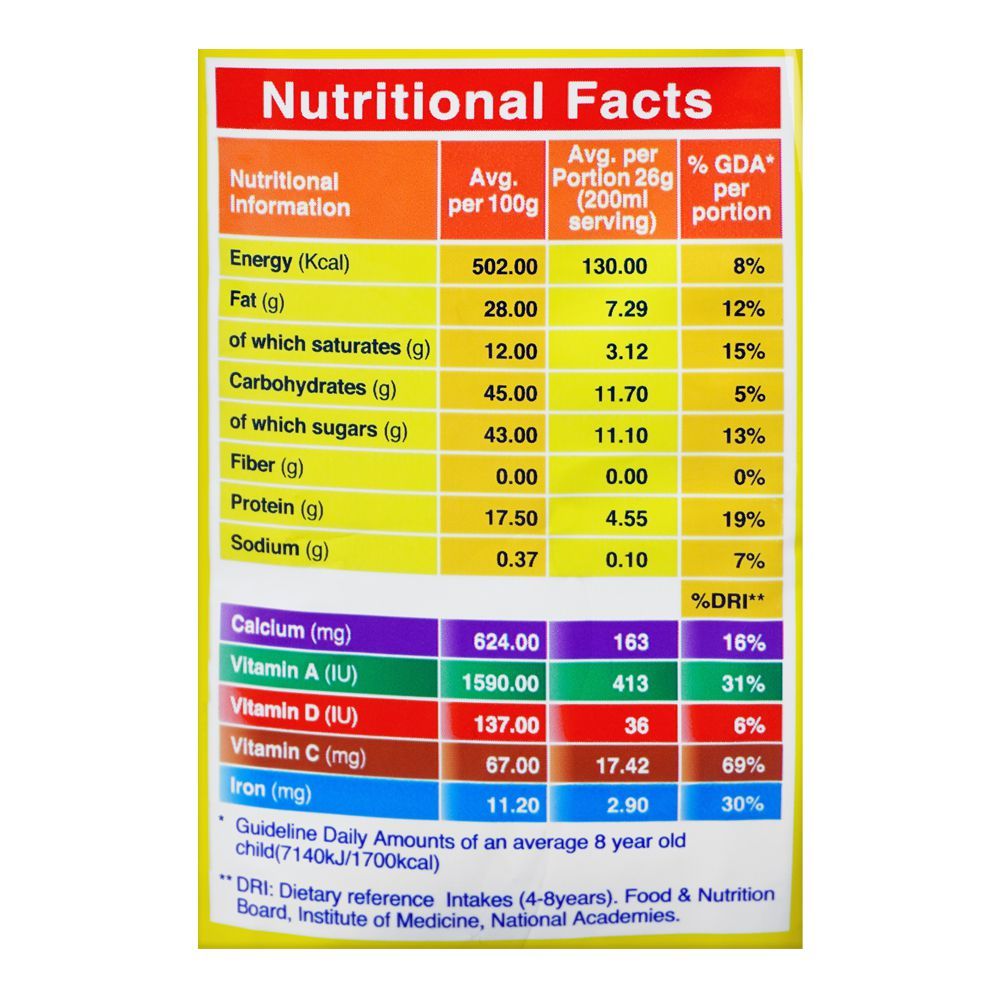 Buy Millac Gro Milk Powder, 900g Online at Best Price in Pakistan ...