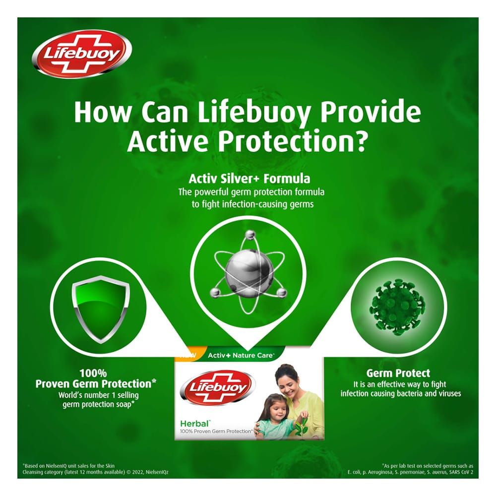 Order Lifebuoy Nature With Activ Silver Soap 112g Online at Special ...
