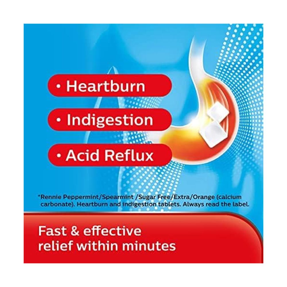 Buy Rennie Peppermint Chewable Antacid Tablets - Imported, 1-Strip (12 ...