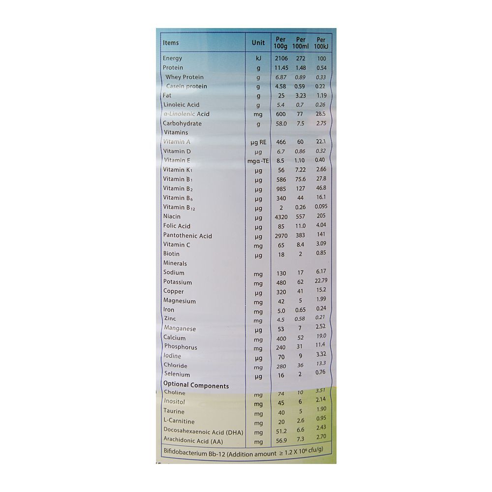 Buy NeoLac No. 1, Infant Formula, 400g Online at Best Price in Pakistan ...