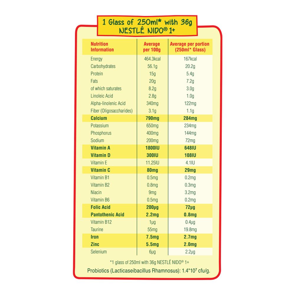 Buy Nestle Nido 1+ Growing-Up Formula, 1 KG Economy Pack Online at Best ...