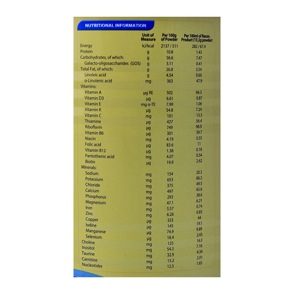 Purchase Nutrafil 1, Stage 1, Infant Formula Powder, 400g, Tin Online ...