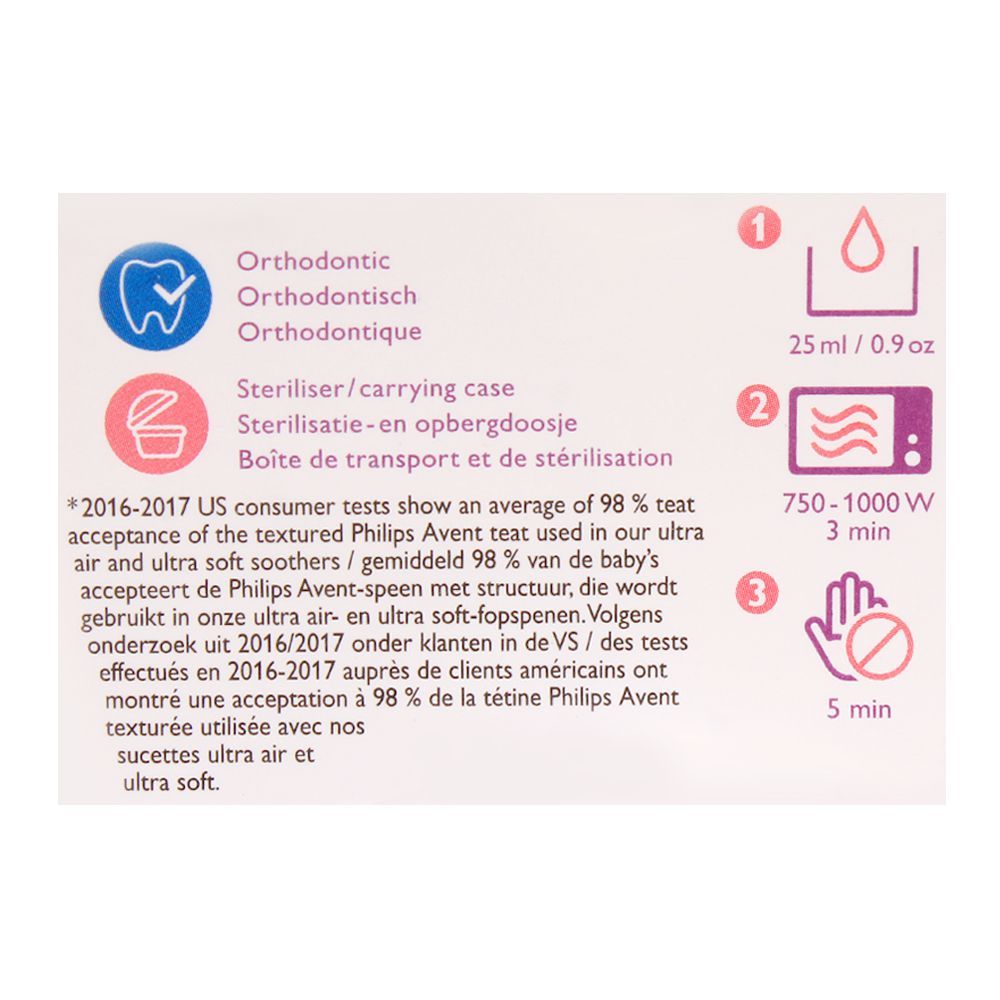 Buy Avent Ultra Air Sensitive Skin Soother, Pink/Poney, 6-18m, SCF546 ...