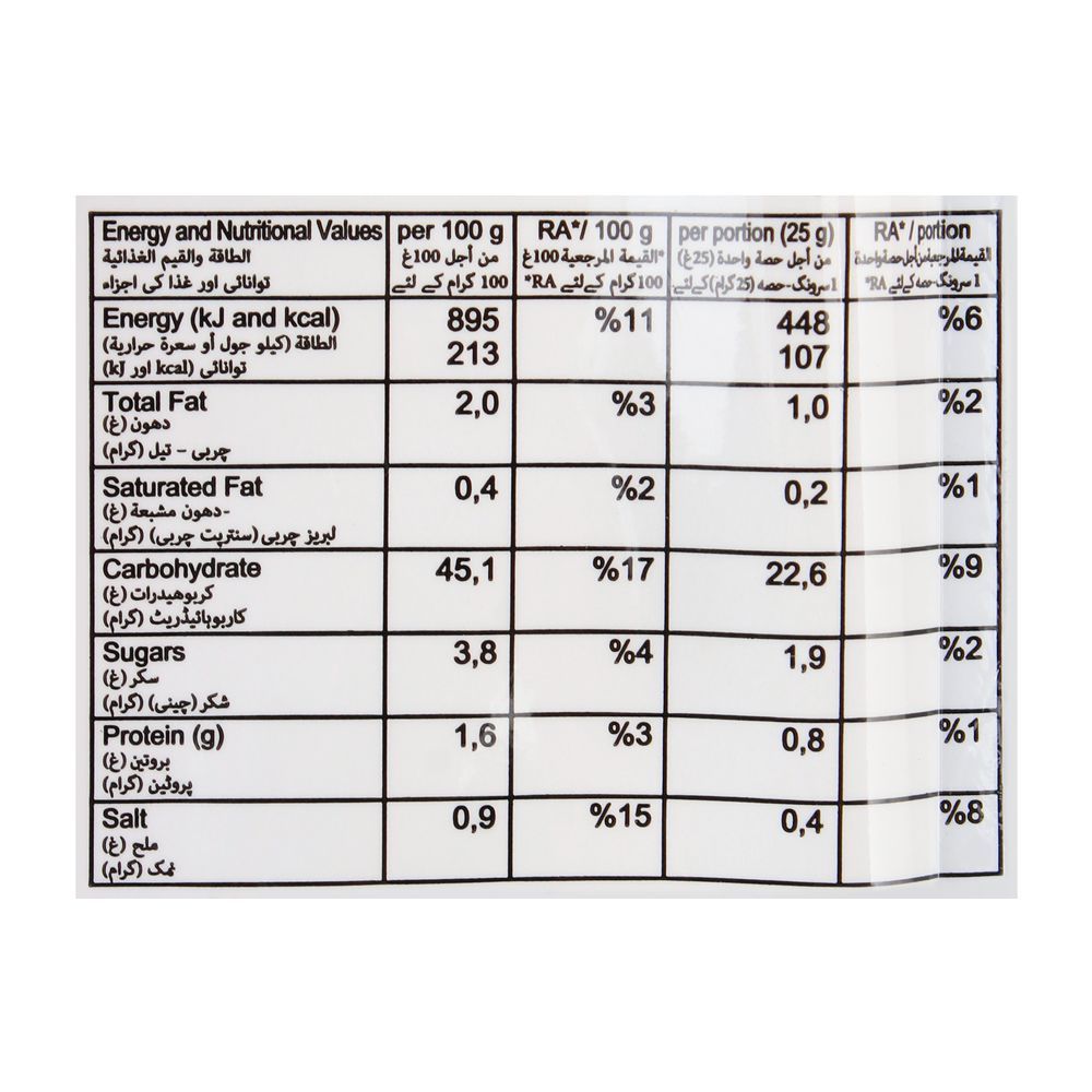 Buy Glutensiz Baton Bread, 240g Online at Best Price in Pakistan ...