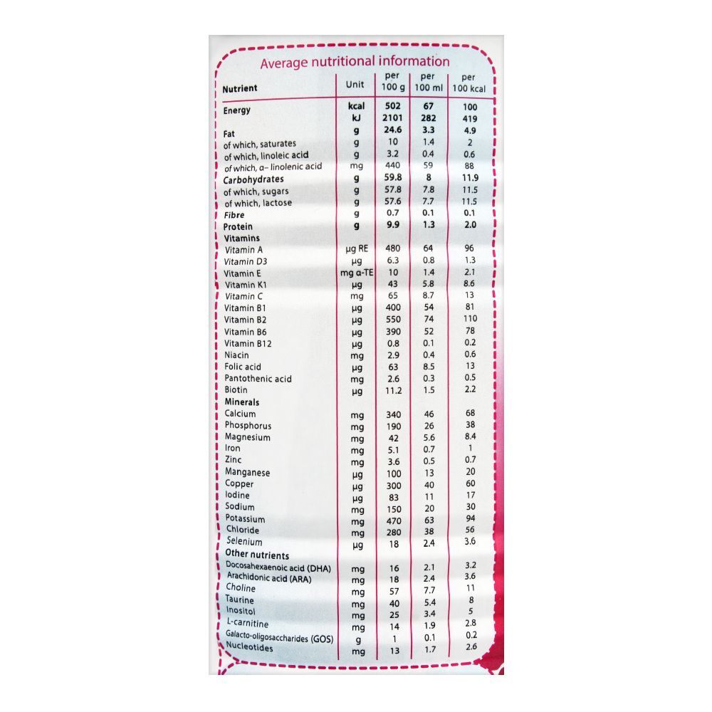 Buy Nuzzer ECD-1 Infant Formula, No. 1, 400g Online at Best Price in ...