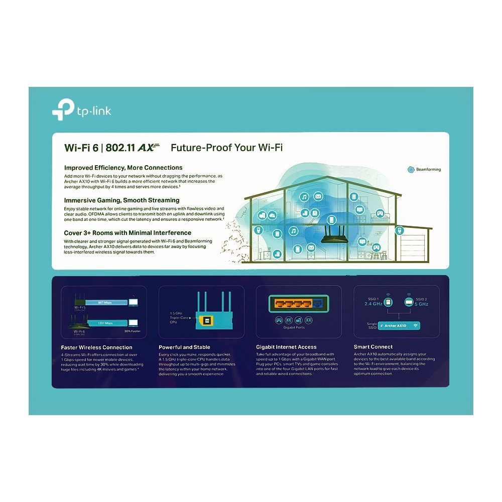 Purchase TP-LINK AX1500 Next-Gen Wi-Fi 6 Router, Archer AX10 Online at ...