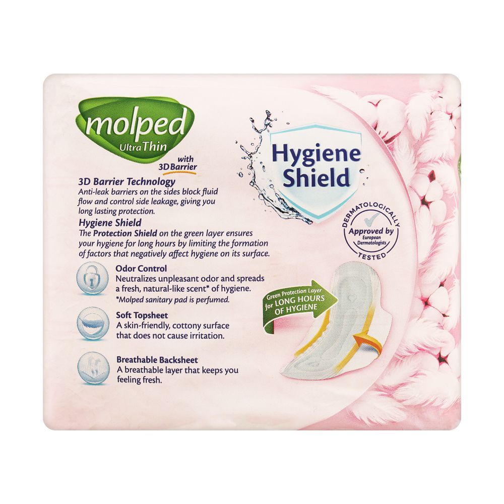 Purchase Molped Ultra Thin Hygiene Shield With 3D Barrier Extra Long ...
