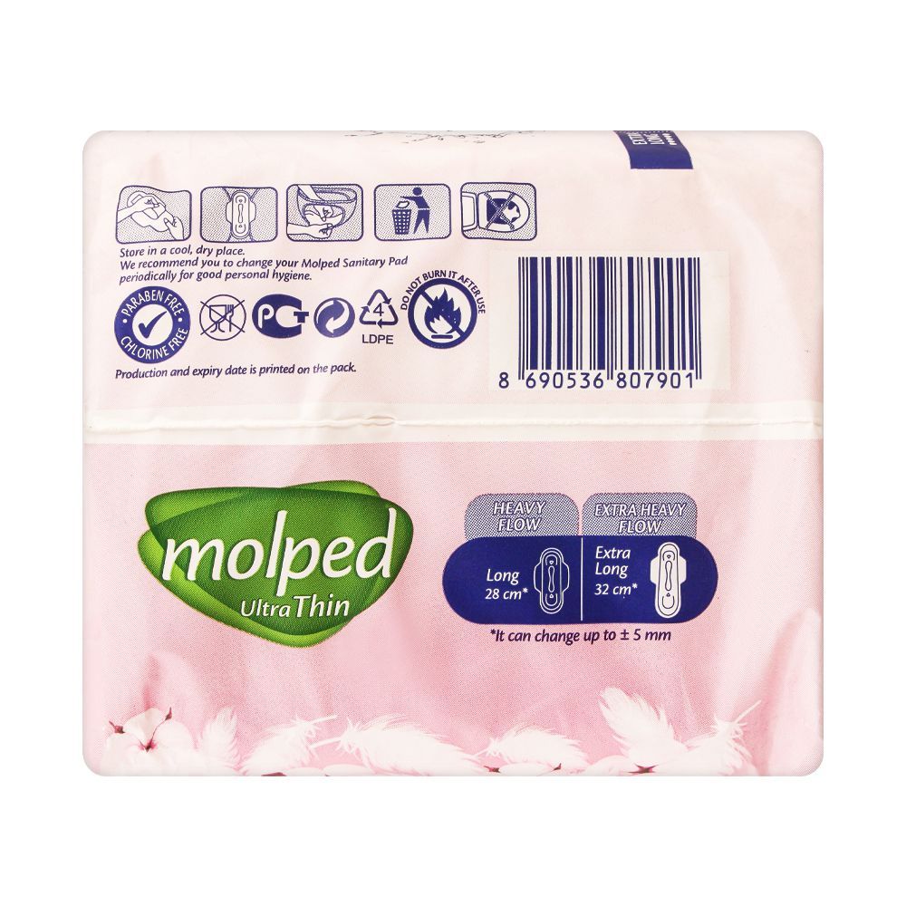 Purchase Molped Ultra Thin Hygiene Shield, Extra Long, 7+2 Pads Online ...
