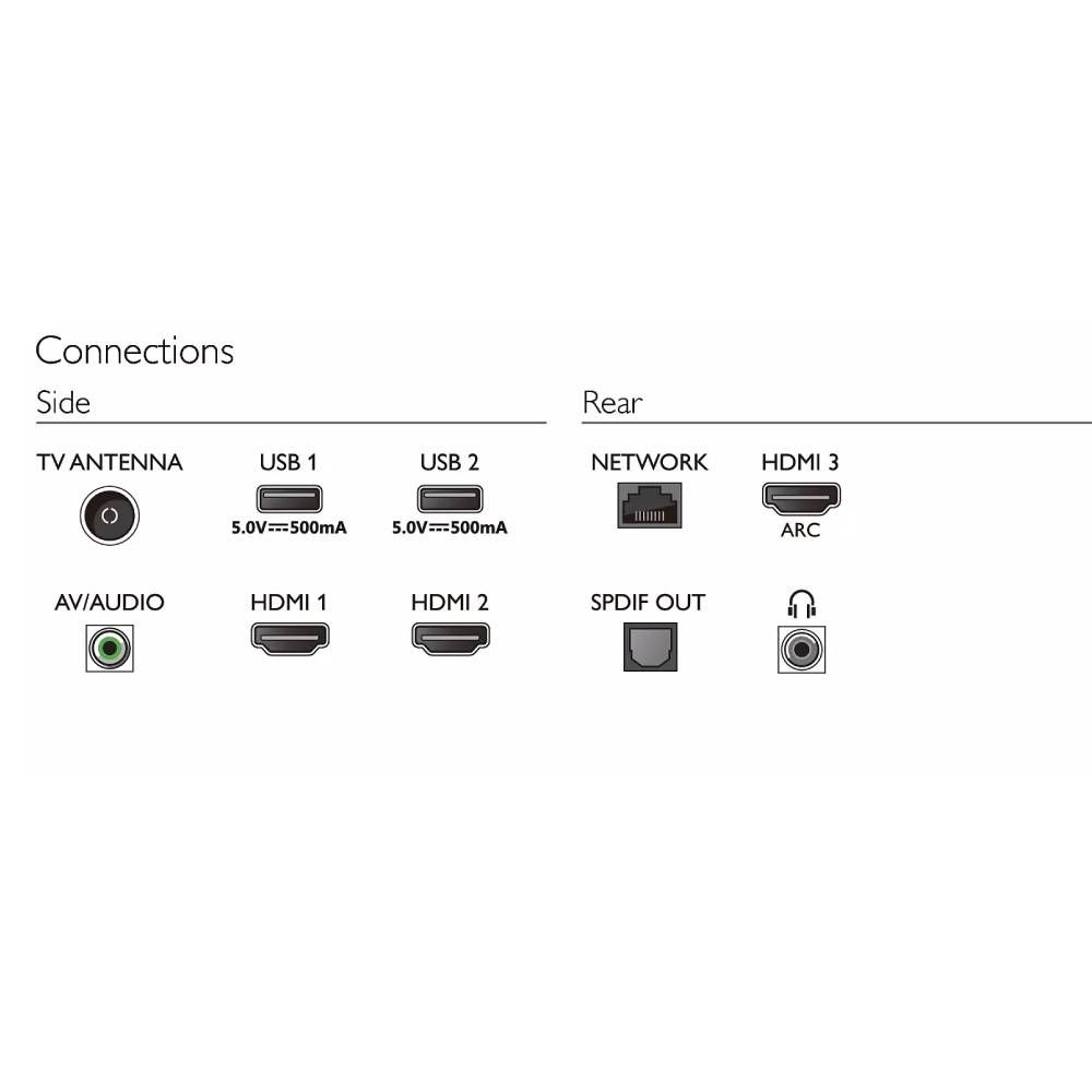 Buy Philips 6900 Series 32 Inches Smart LED Android TV, 32PHT6915 ...