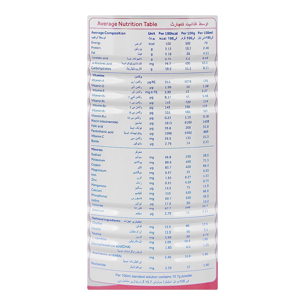 Order Namlac Baby Formula For Premature and Low Birth Weight Infants ...