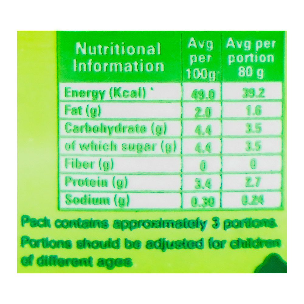 Buy Millac Podina Raita, 250g Online at Best Price in Pakistan - Naheed.pk