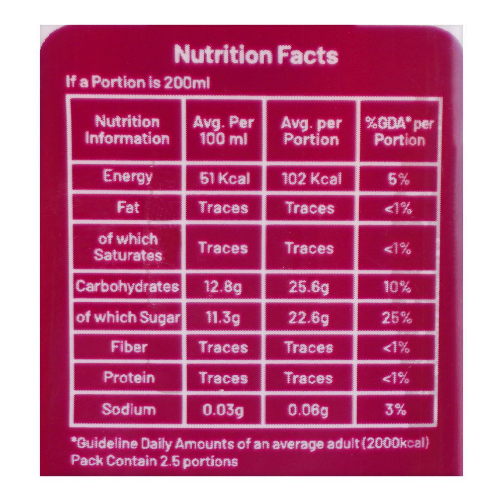 Purchase Sip Fun Apple Fruit Drink, 500ml Online at Special Price in ...