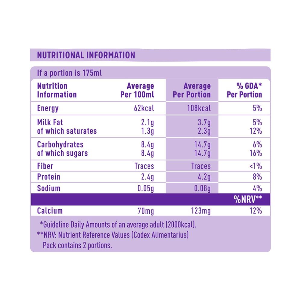 Buy Nestle Laban Sweetened Yoghurt Drink, 350ml Online at Special Price ...