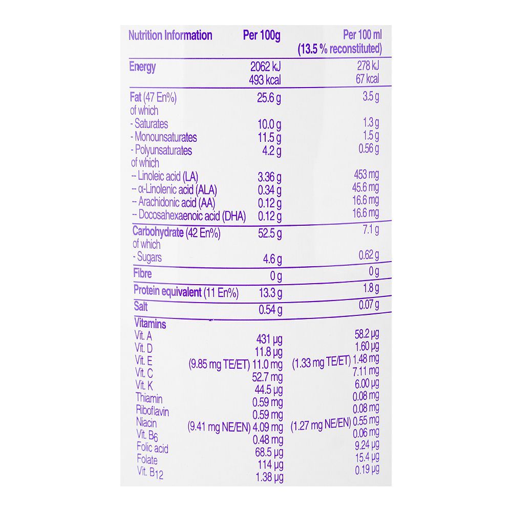 Order Nutricia Neocate Infant DHA/ARA, Baby Formula Powder, 0+ Months ...