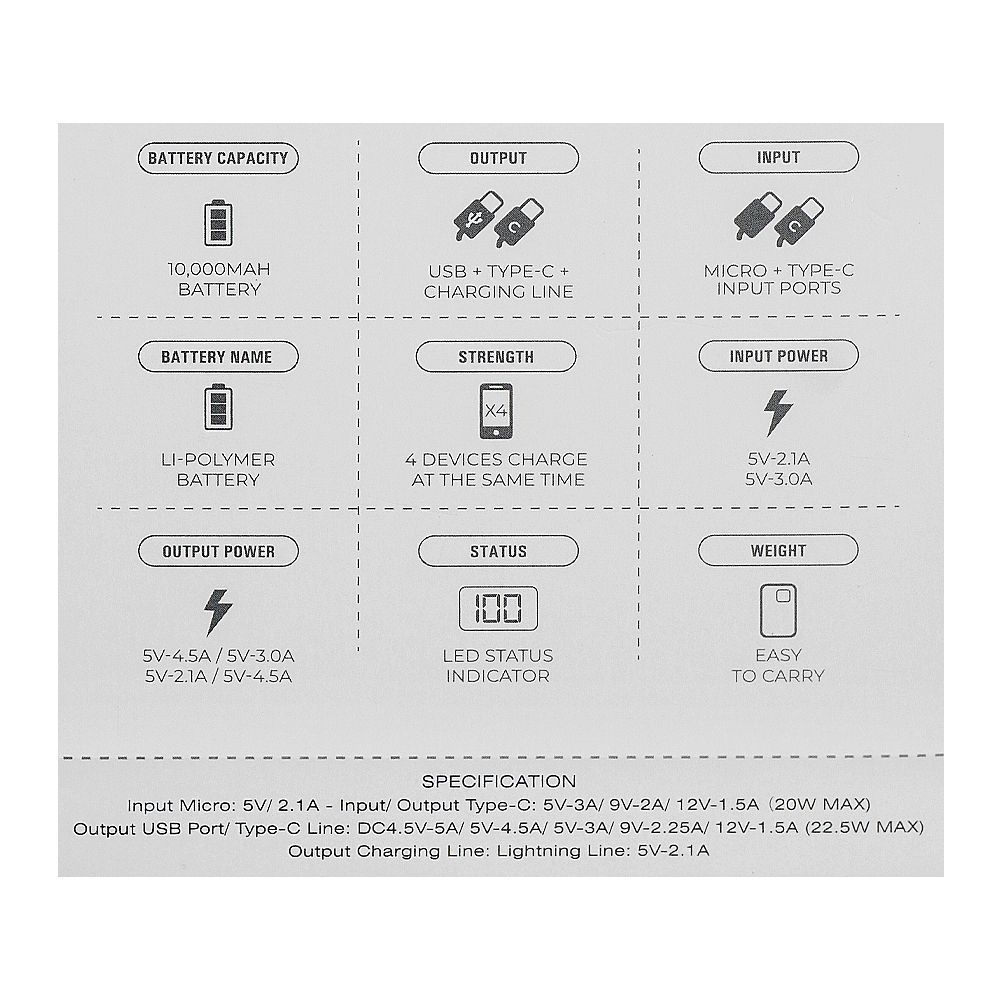 Purchase Audionic Spark PD 22.5W Super-Fast Transparent Power Bank ...
