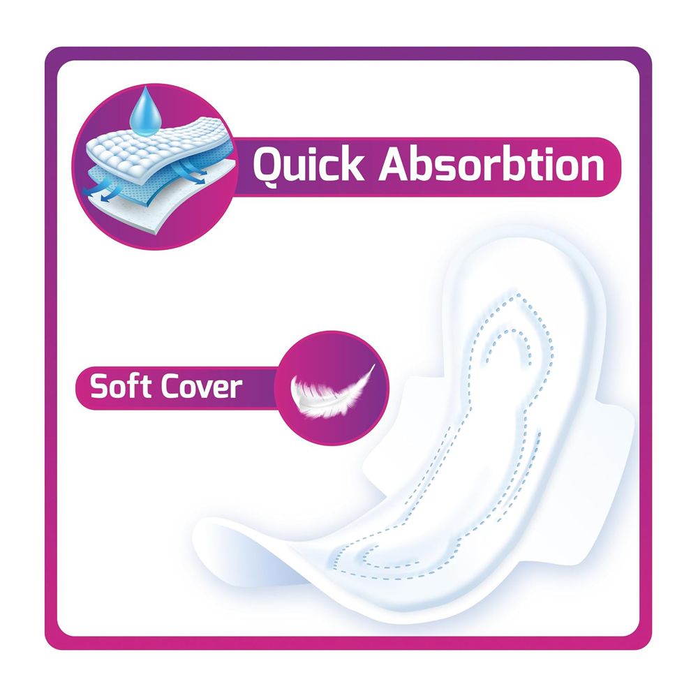 Buy Bodyform Cushion Soft Regular Maxi Sanitary Pads With Wings, 12 ...