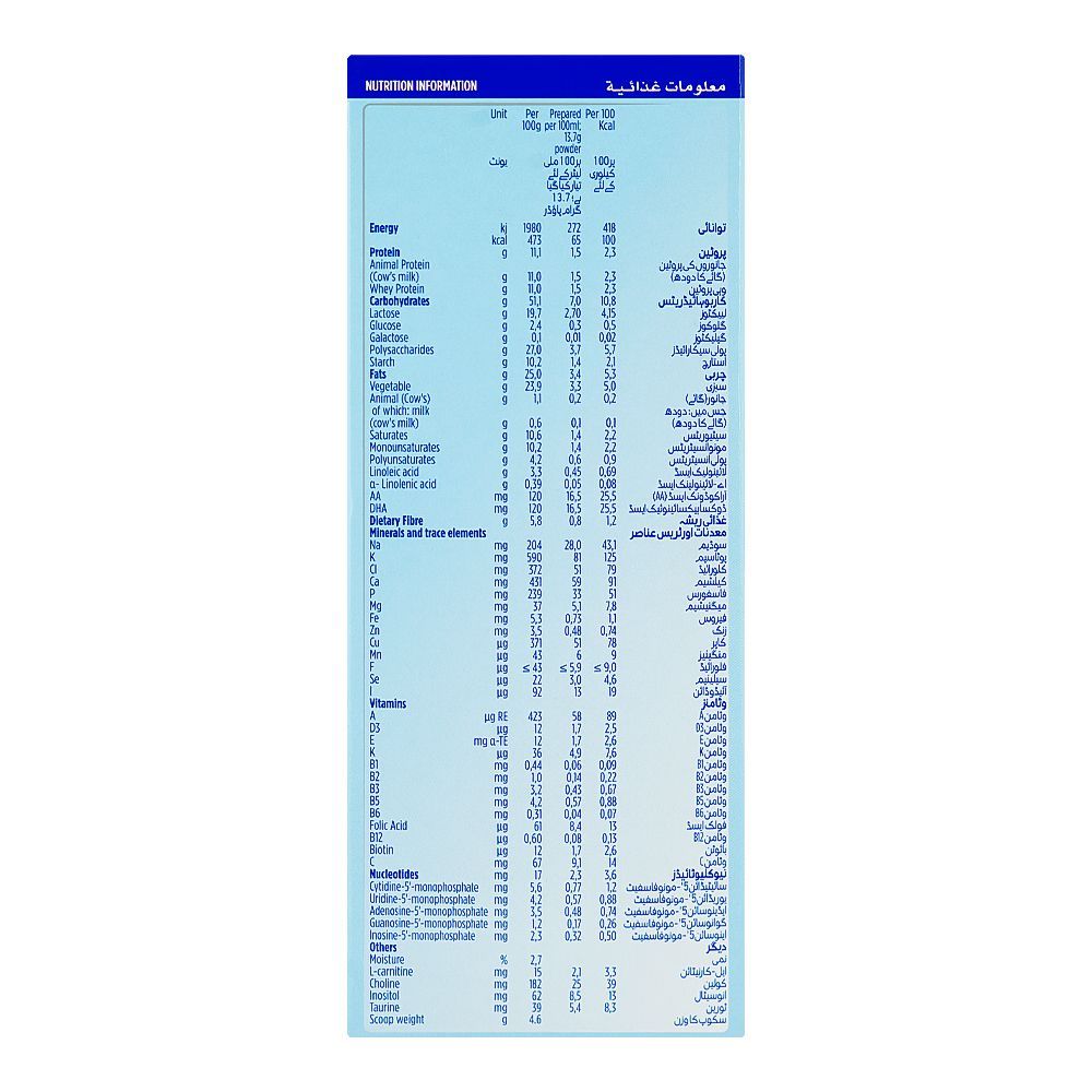 Aptamil Comfort Baby Formula Milk Powder, 400g Box