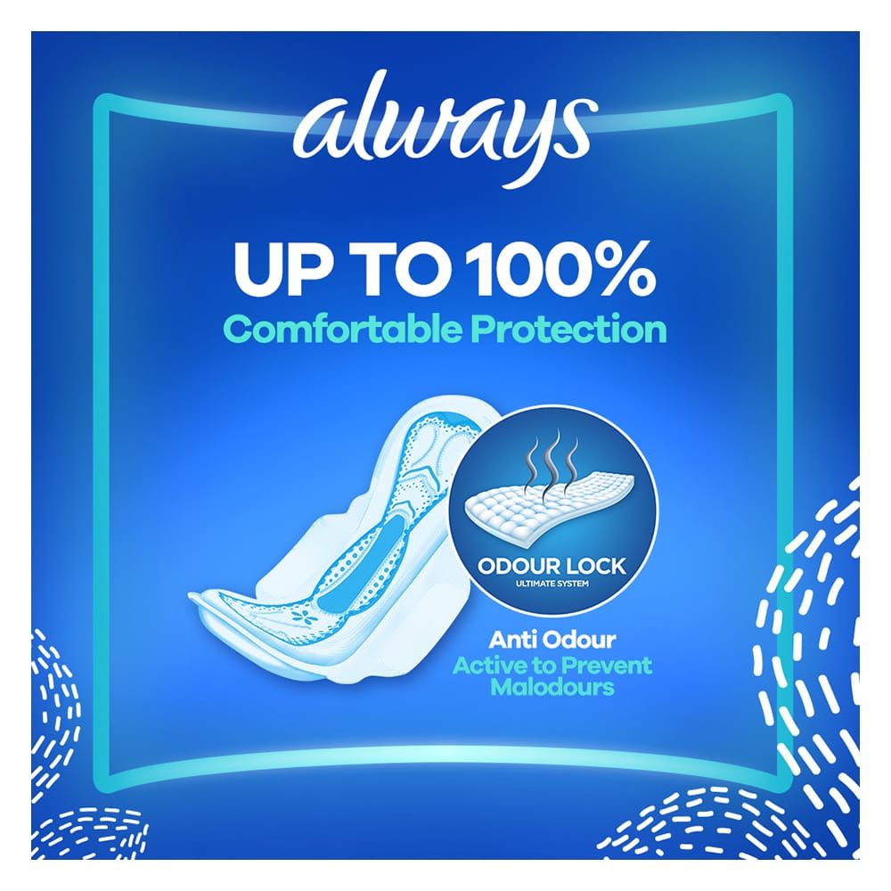 Always Aloe Vera Freshness Maxi Thick Extra Long Pads, 16-Pack