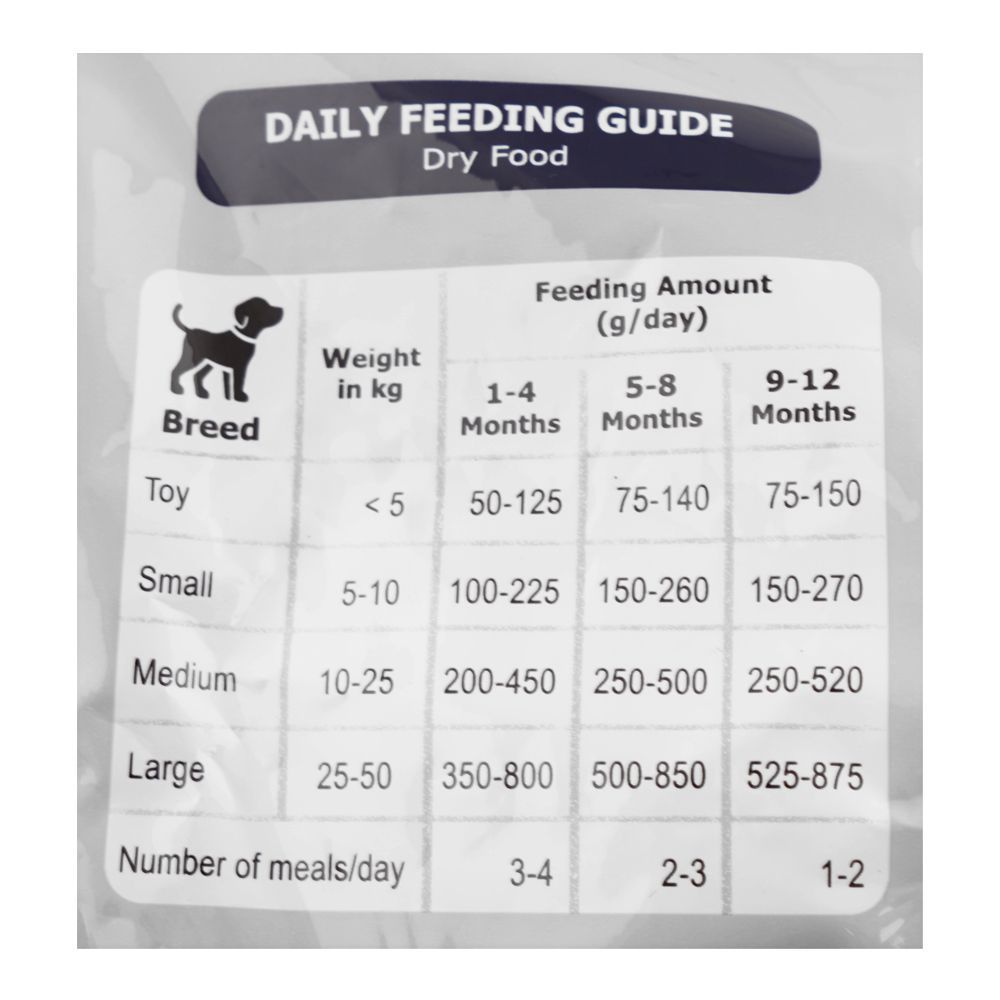 Groove Puppy Dog Food, Beef, 1.2KG