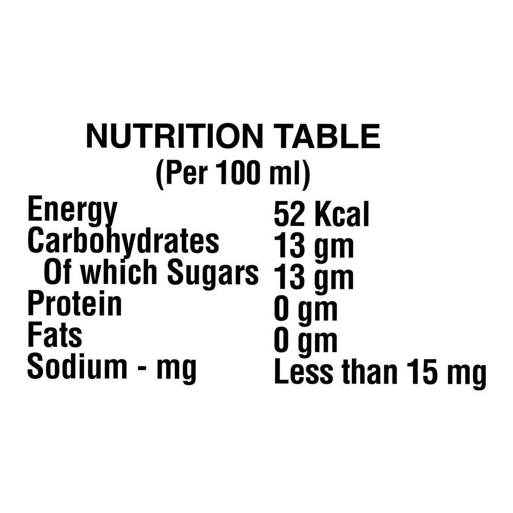 Buy Fanta Orange Bottle 500ml Online at Best Price in Pakistan - Naheed.pk