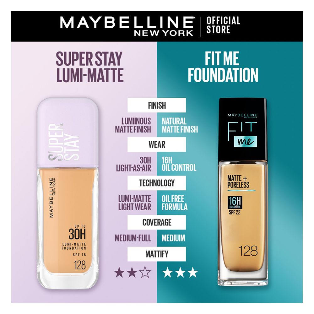 Order Maybelline Superstay Lumi Matte Liquid Foundation With SPF-16 ...