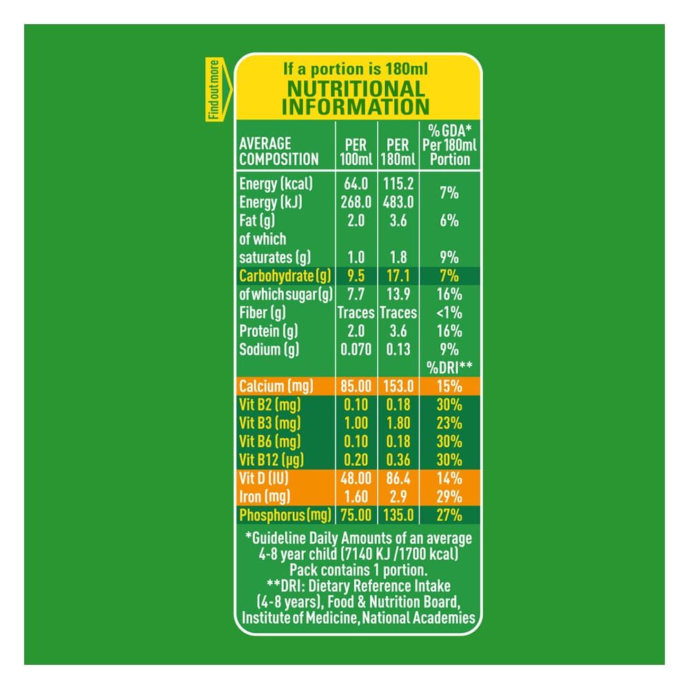 Buy Milo Drink 180ml Online at Best Price in Pakistan - Naheed.pk