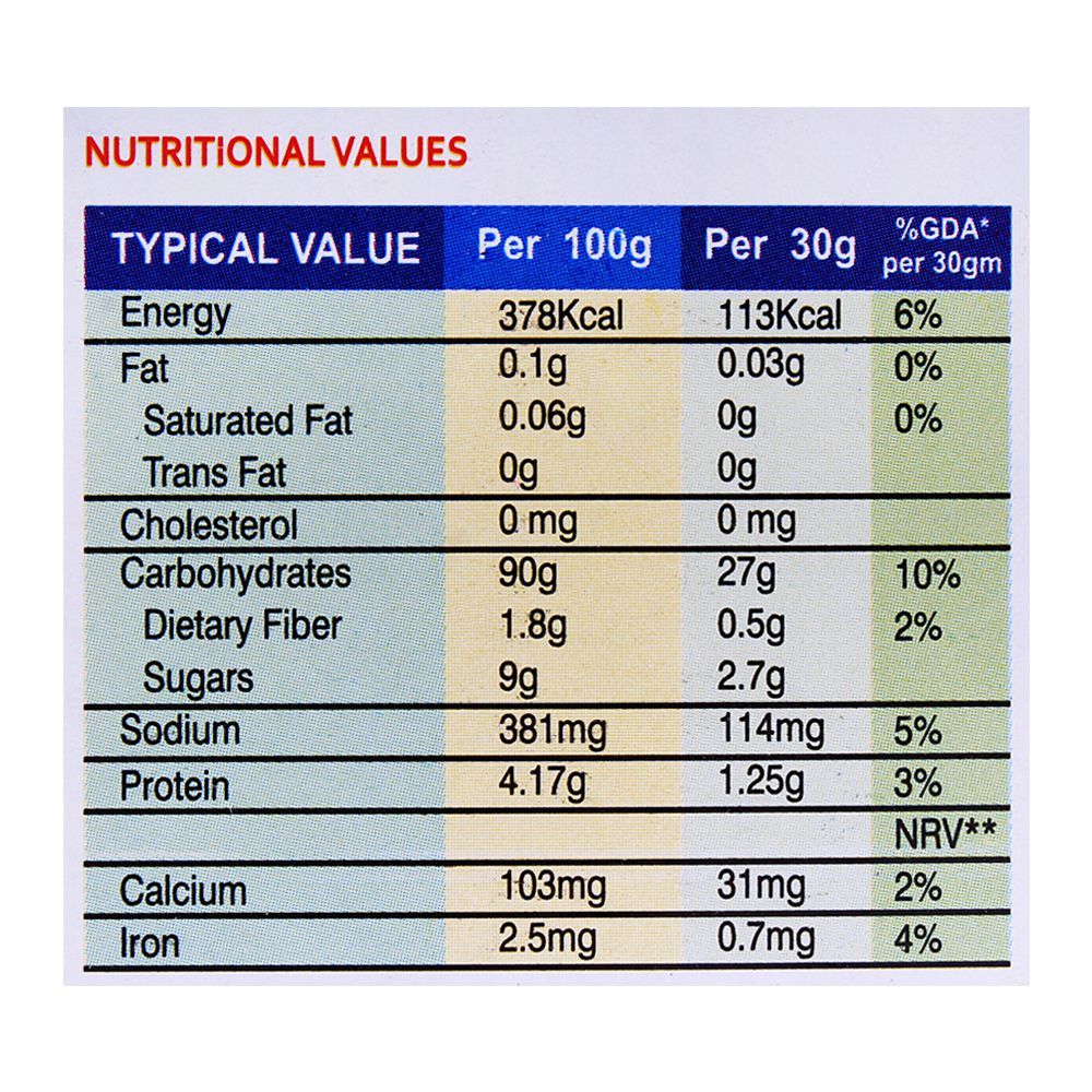 Purchase Fauji Rice Flakes 250gm Online at Best Price in Pakistan ...
