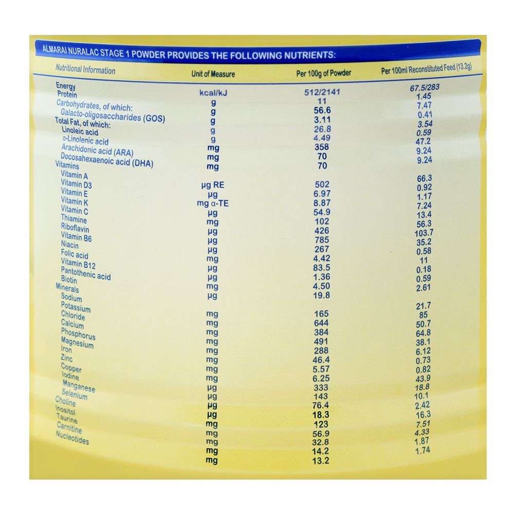 Buy Almarai Nuralac No. 1 Infant Formula-, 0-6 months, 400g Online at ...