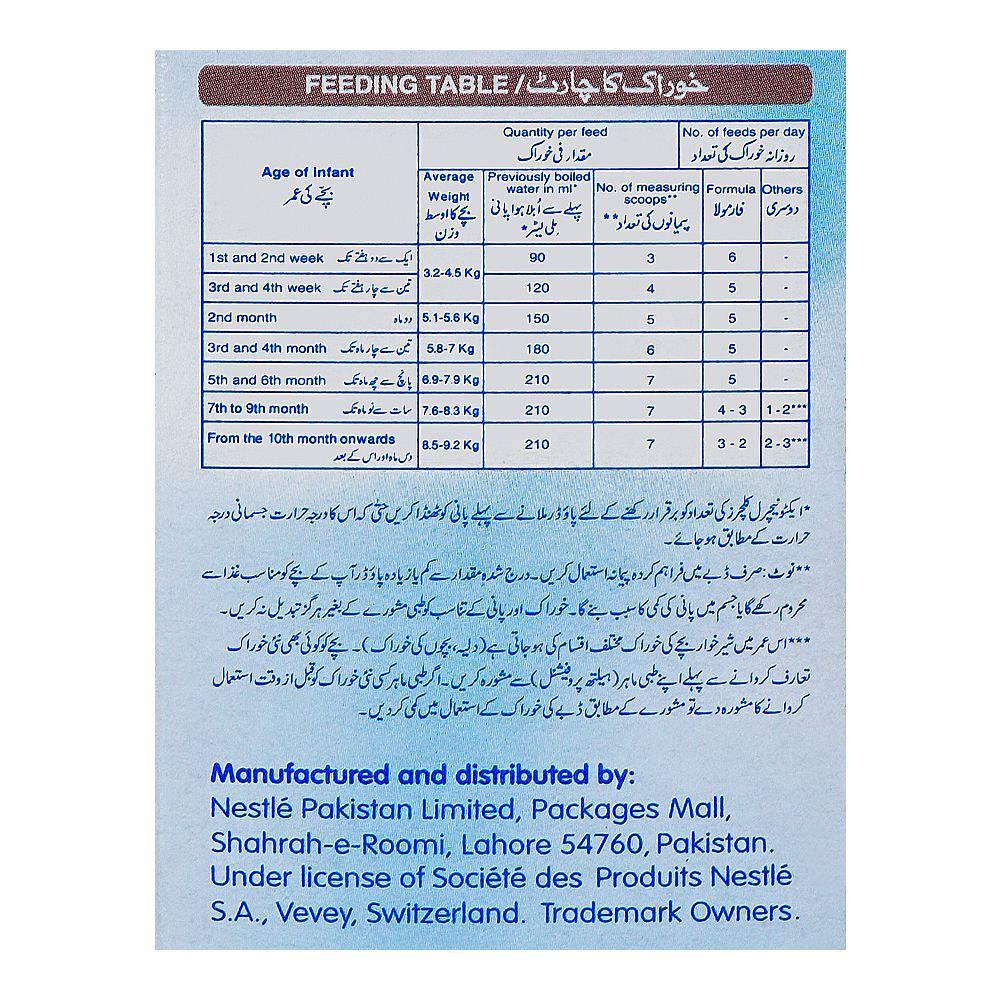 Order Nestle NAN-1 Optipro, For 0-6 Months, Box 300g Online at Special ...