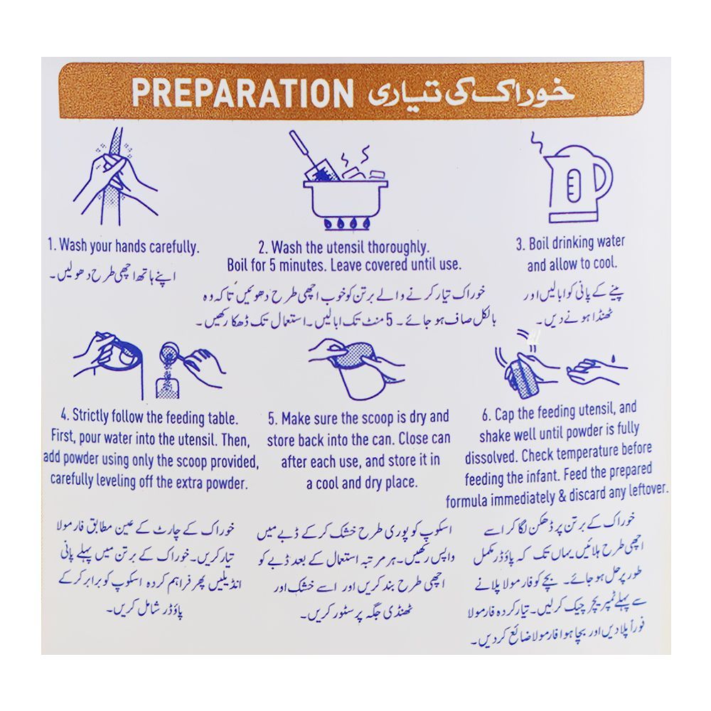 Nestle Nan Grow-3 Supremepro Optipro Milk Powder, 400g Tin