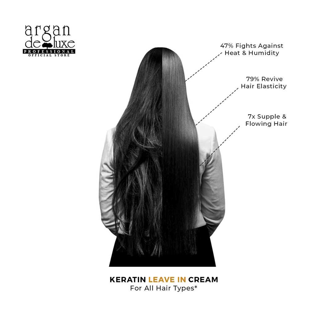 Buy Argan De Luxe Keratin Leave In Cream, Non-Drying & Anti-Frizz ...